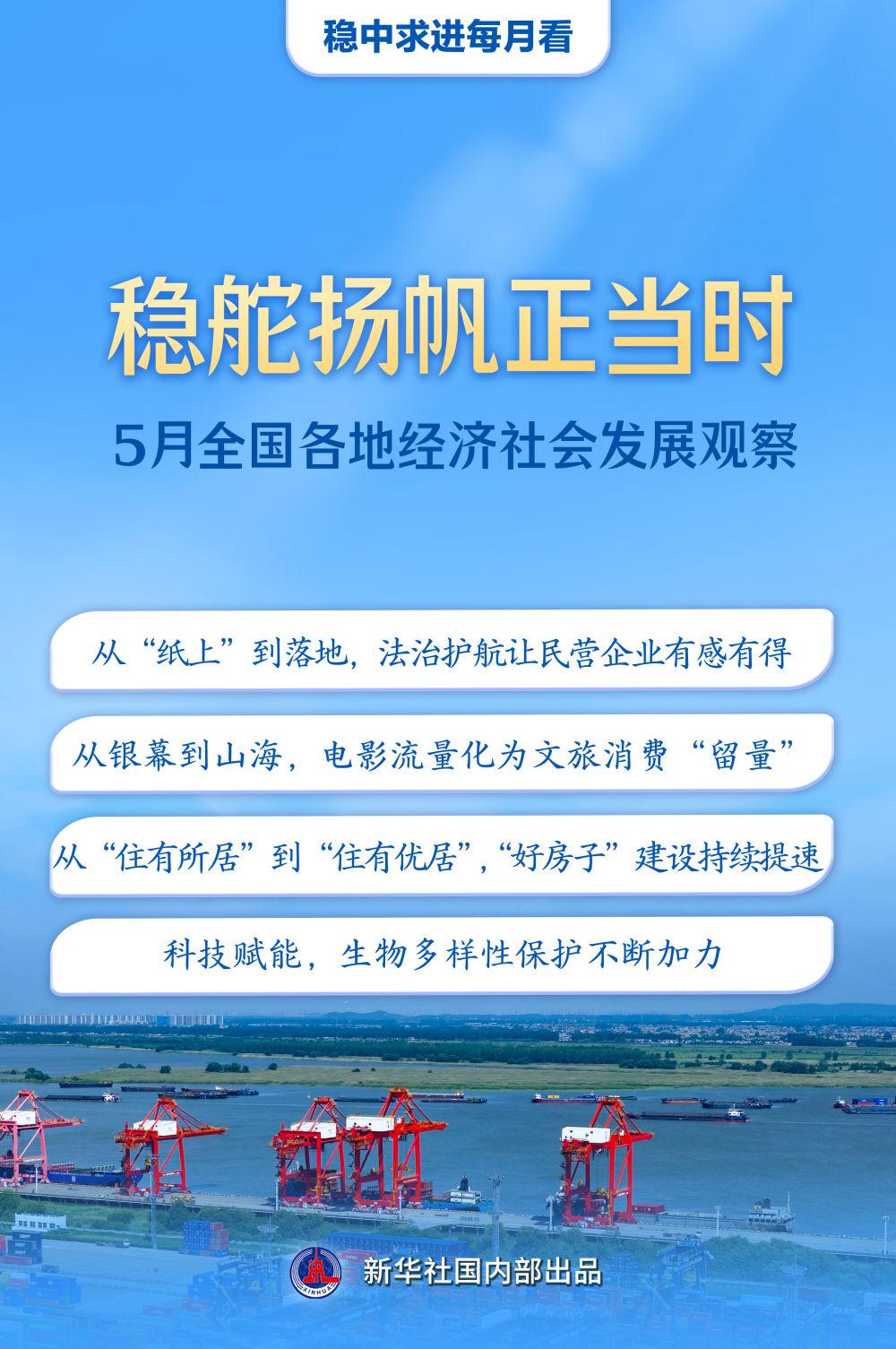 稳舵扬帆正当时——5月全国各地经济社会发展观察-水母网